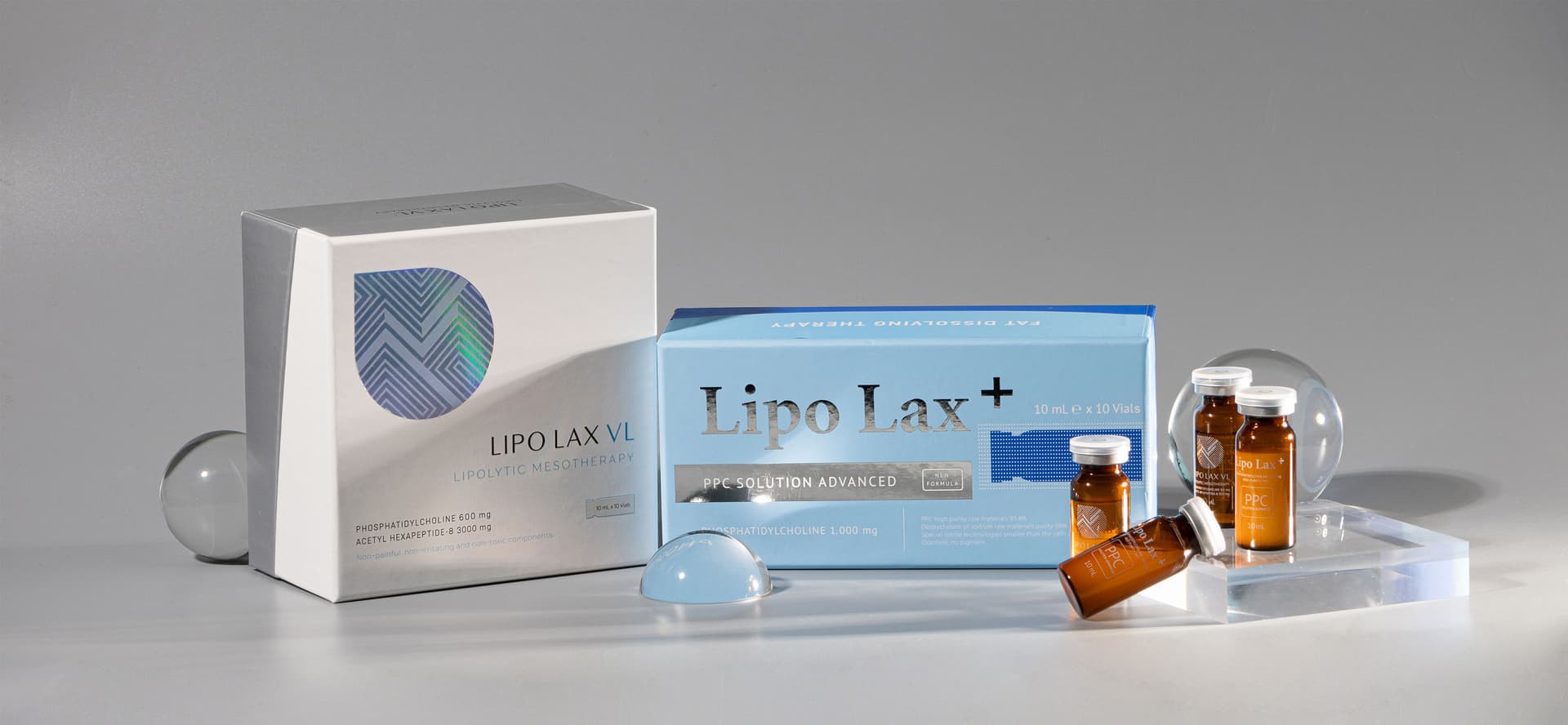 Lipo Lax® — Effective Lipolytic Solution for Fat Reduction | KORU Pharma