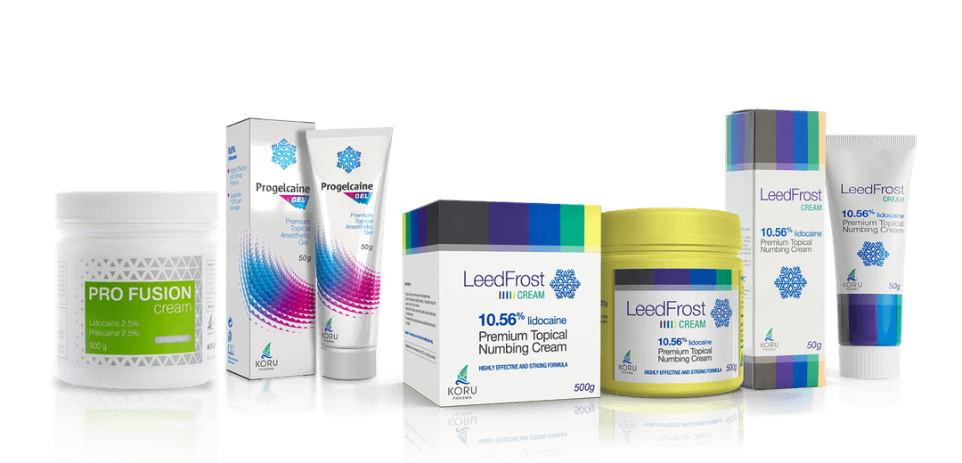 Lipo Lax® — Effective Lipolytic Solution for Fat Reduction | KORU Pharma